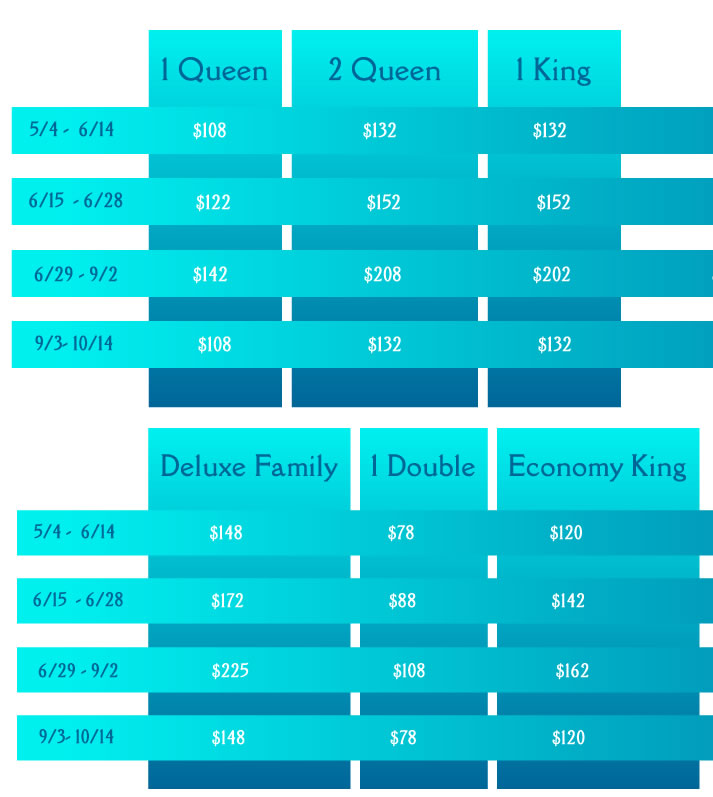 Rates - Southfleet Motor Inn